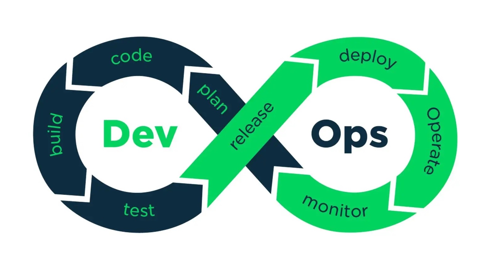项目主页 - OriginMan智能人形机器人开源套件
