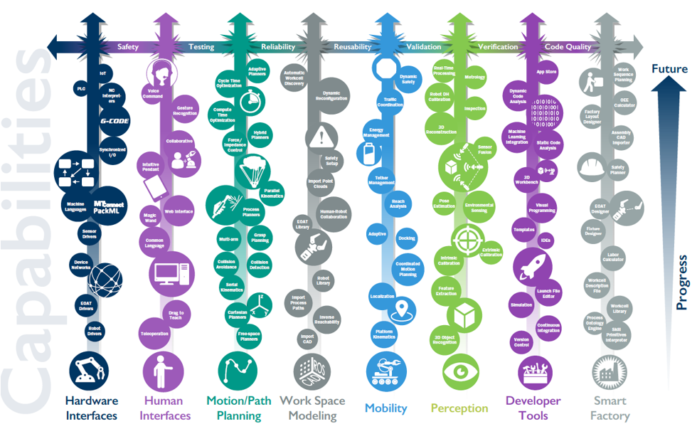 项目主页 - OriginMan智能人形机器人开源套件